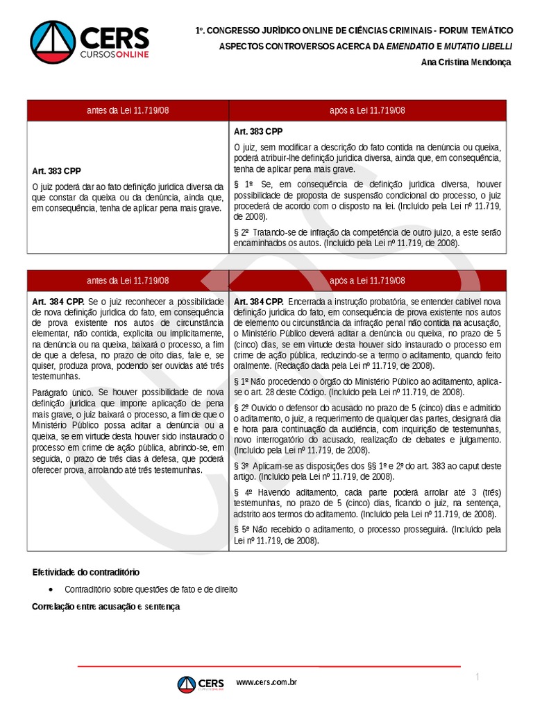 7aspectos Controversos Acerca Da Emendatio e Mutatio Libelli | PDF ...