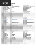 InVInCIbLE Reading Order | PDF | American Comics Titles | Marvel ...