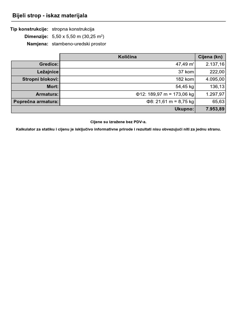 Bijeli Strop - Iskaz Materijala | PDF