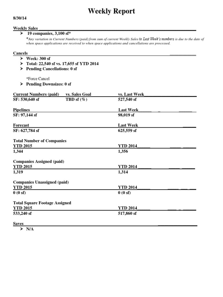 Sample Report | PDF | Alcohol | Food And Drink