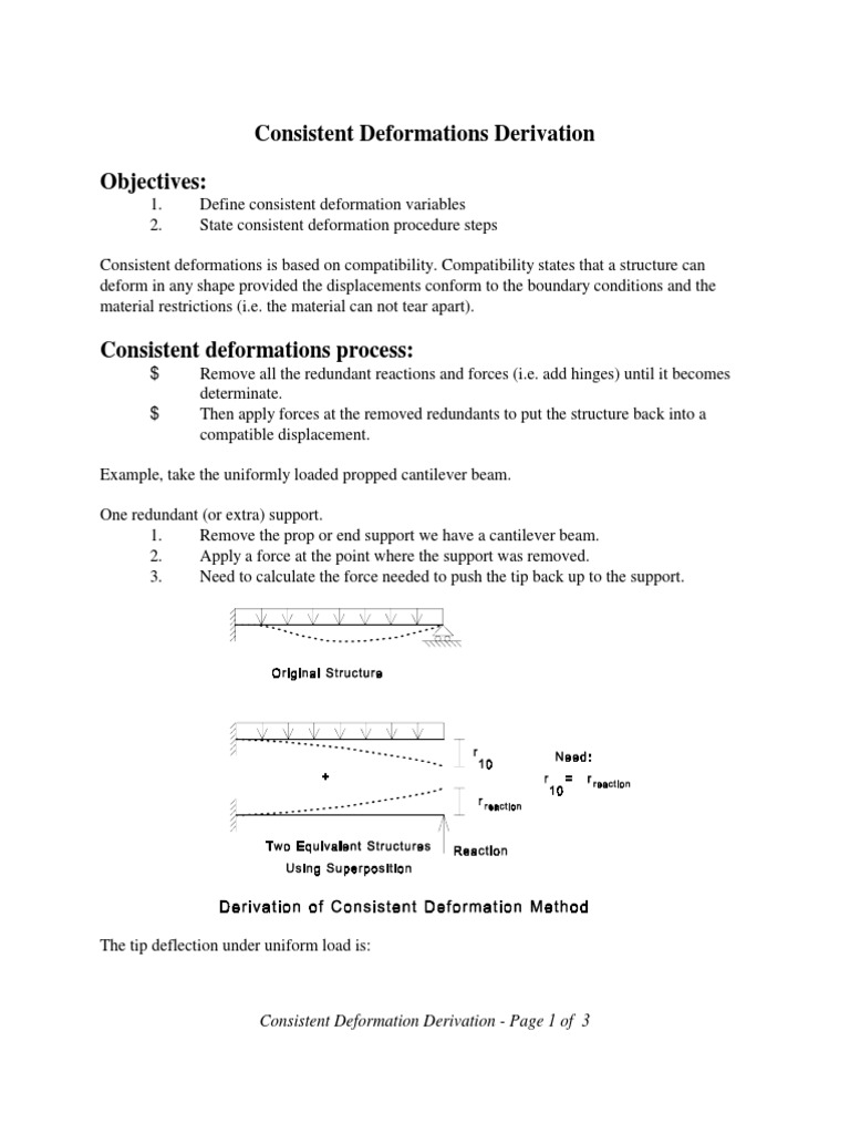 Consistent Deformation Method Explained | PDF | Deformation (Mechanics ...