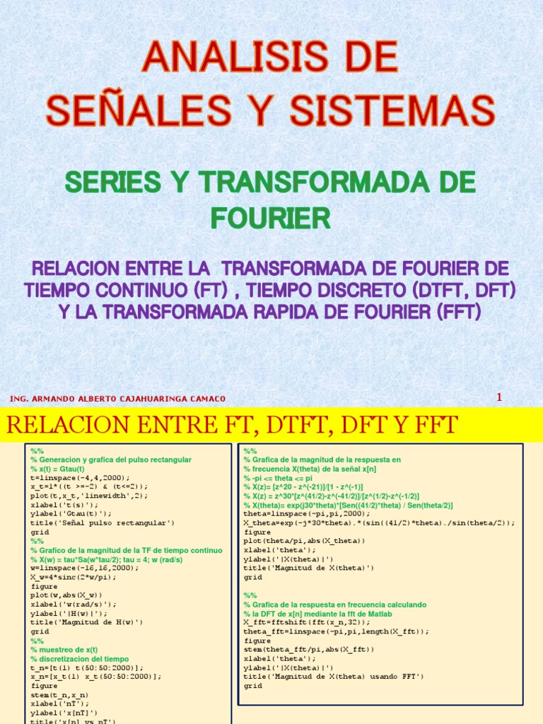 Relacion Entre FFT DFT y FFT | PDF