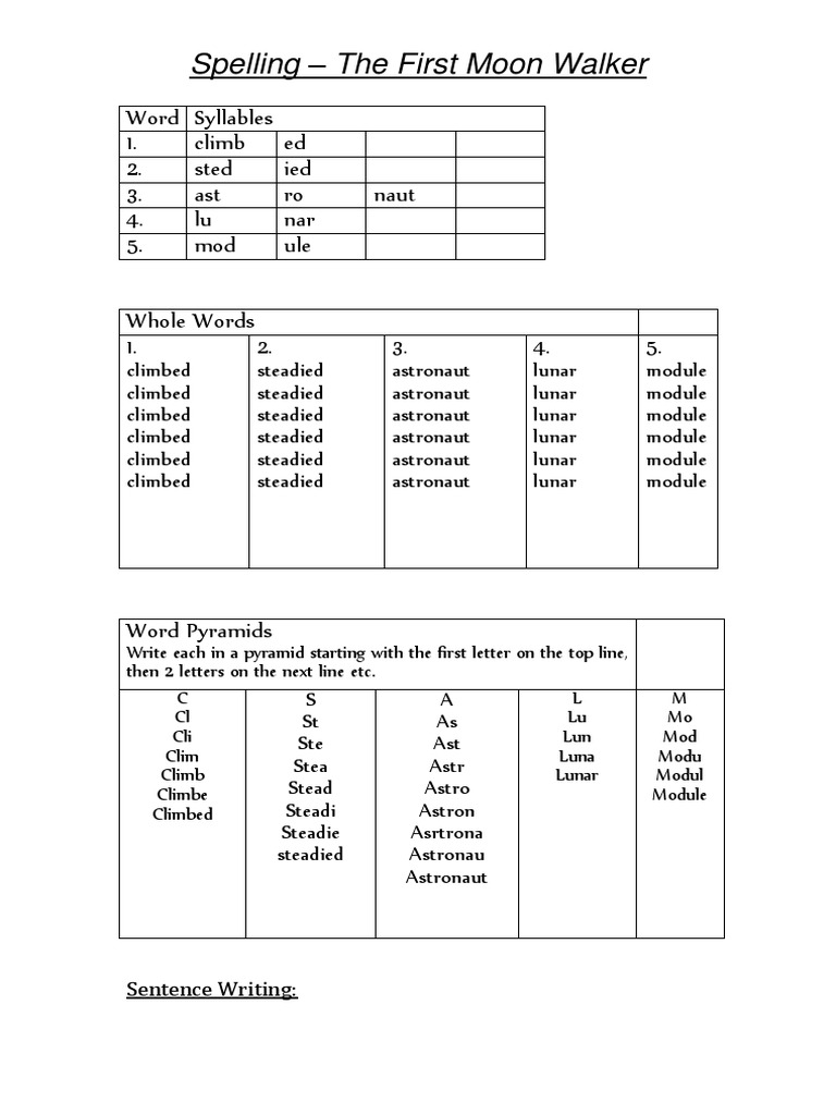 Spelling of Neil Armstrong | PDF