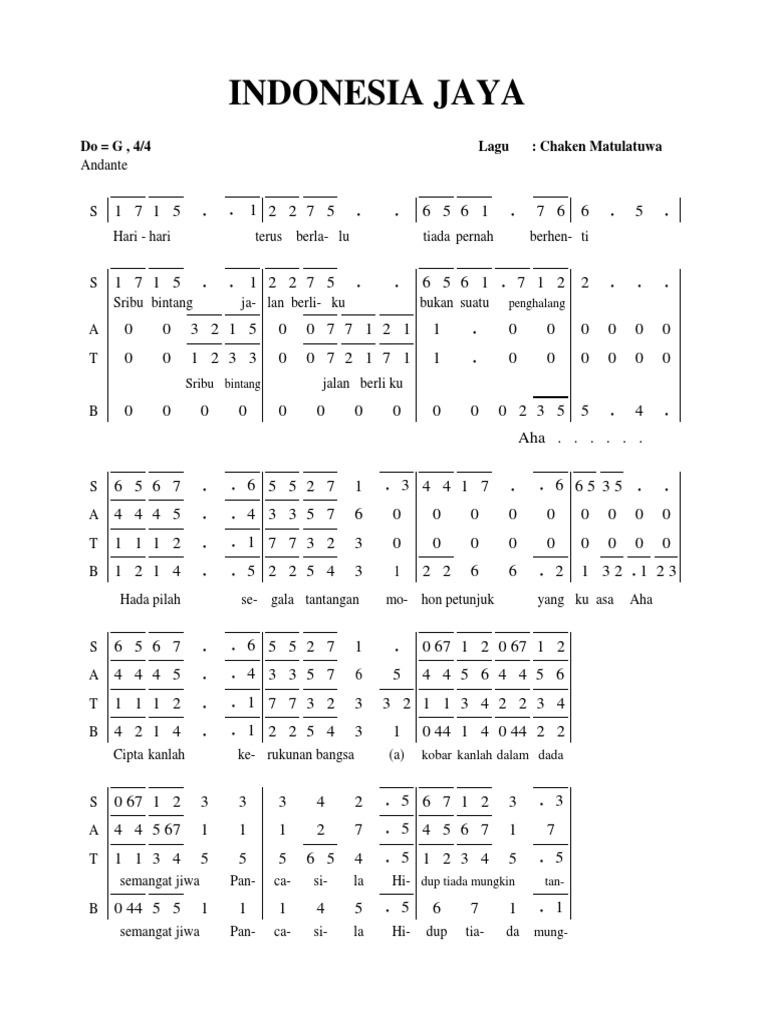 Indonesia Jaya | PDF | Pengembangan Diri