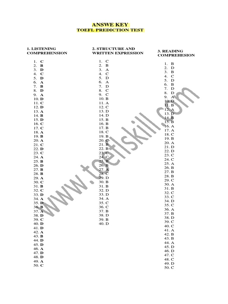 TOEFL Prediction Test Answer Key | PDF