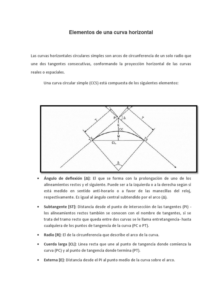 Elementos y cálculo de curvas horizontales circulares | PDF | Curva ...