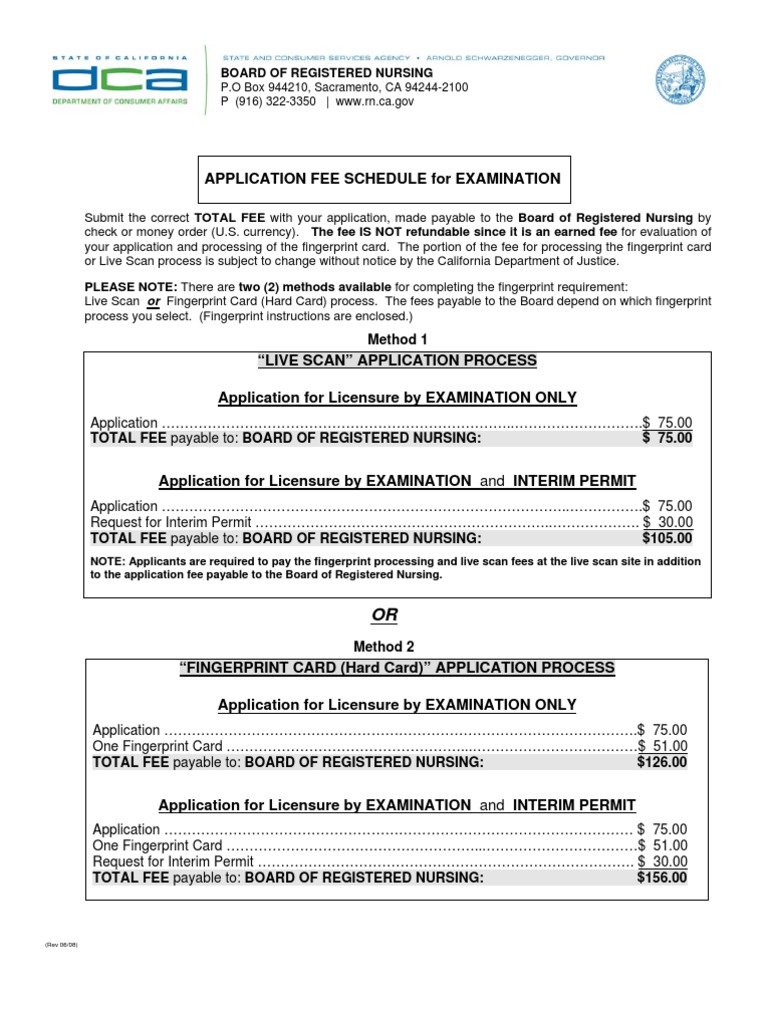 Nclex Form | PDF | National Council Licensure Examination | Nursing