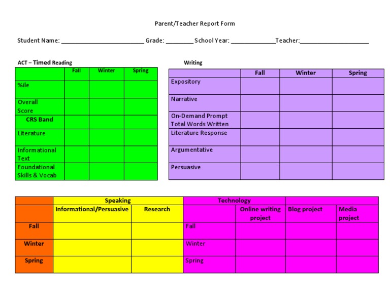 New Parent Teacher Report Form | PDF