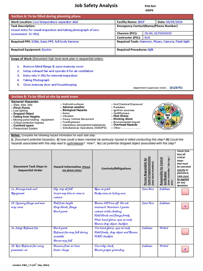 Job Safety Analysis Format | PDF | Personal Protective Equipment | Safety