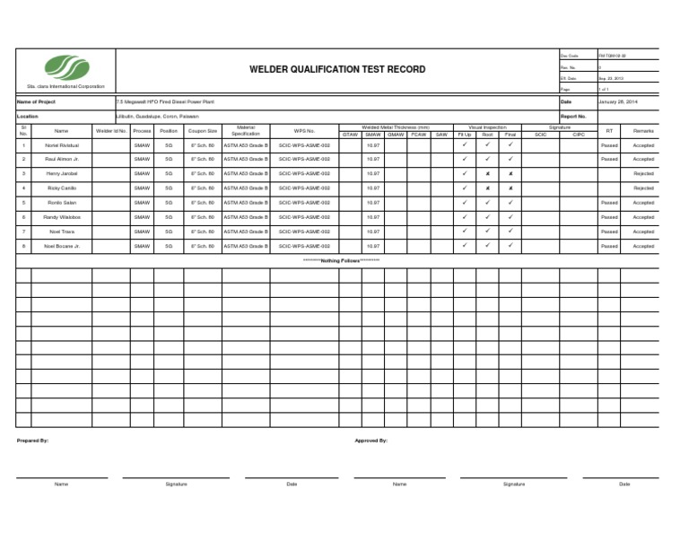 Welder Qualification Test Record - SCIC | PDF