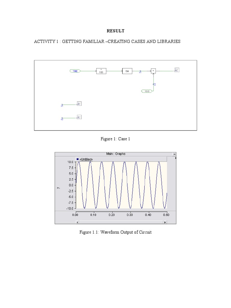 Output Circuit Pscad | PDF