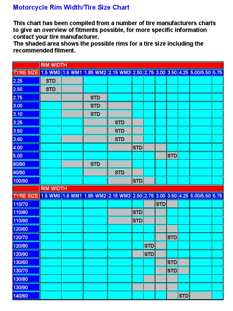 Motorcycle Wheel Rim Size Chart | Reviewmotors.co