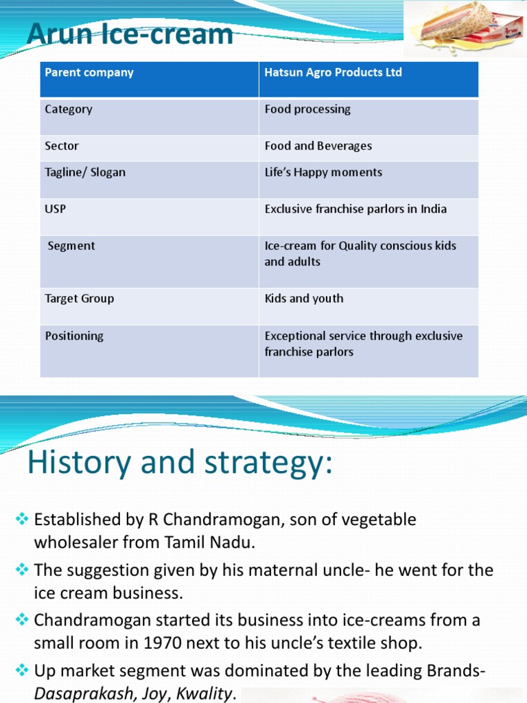 SWOT of Arun Icecream | PDF | Franchising | Retail