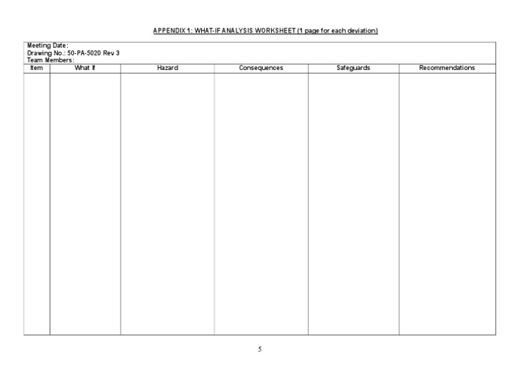 What-If Analysis Worksheet Template | PDF