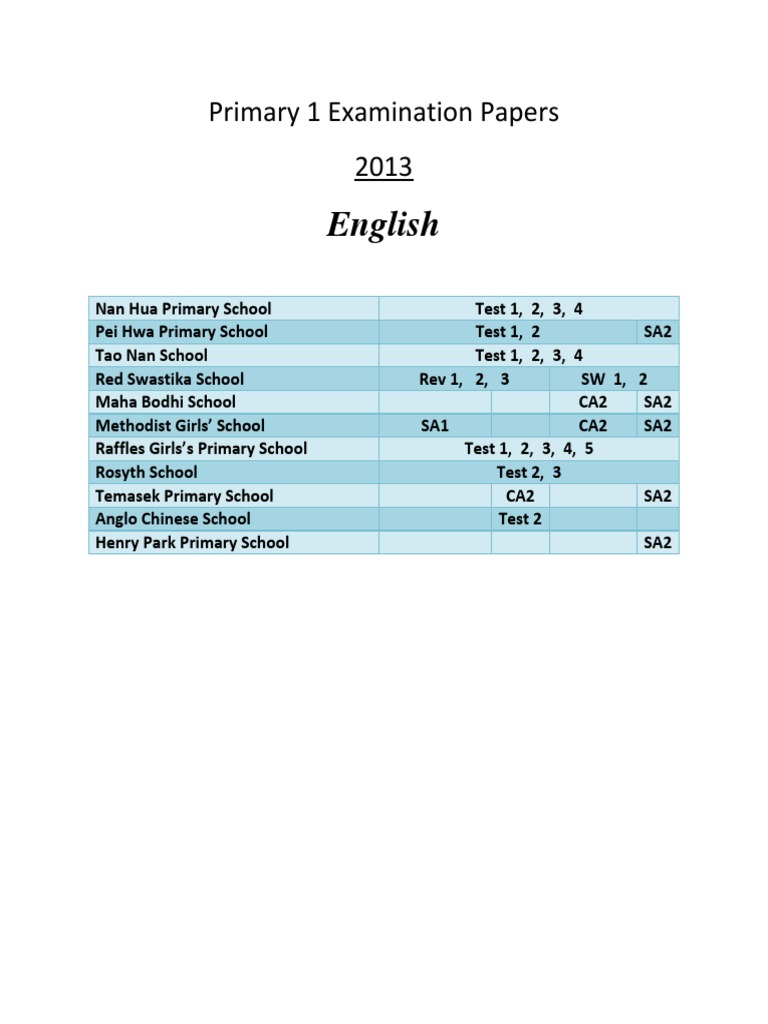 2013 Primary 1 English Exam Papers | PDF