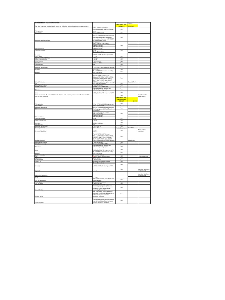 Compliance Sony Navi Mumbai Metro | PDF | Streaming Media | Imaging