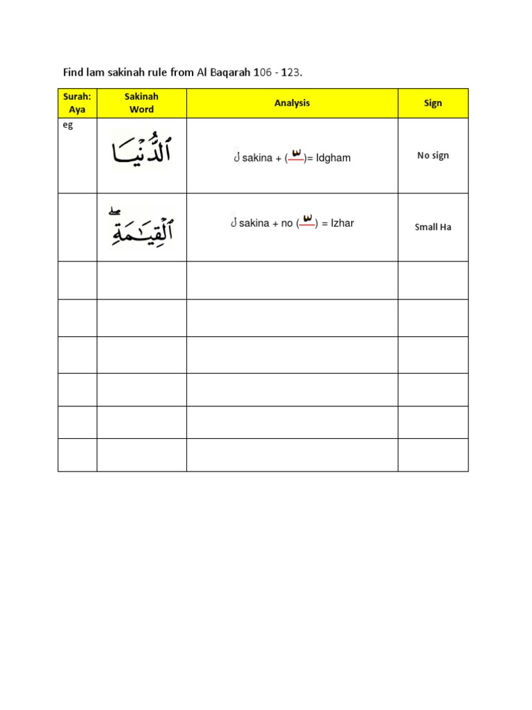 Find Lam Sakinah Rule From Al Baqarah 106 - 123.: Surah: Aya Sakinah ...