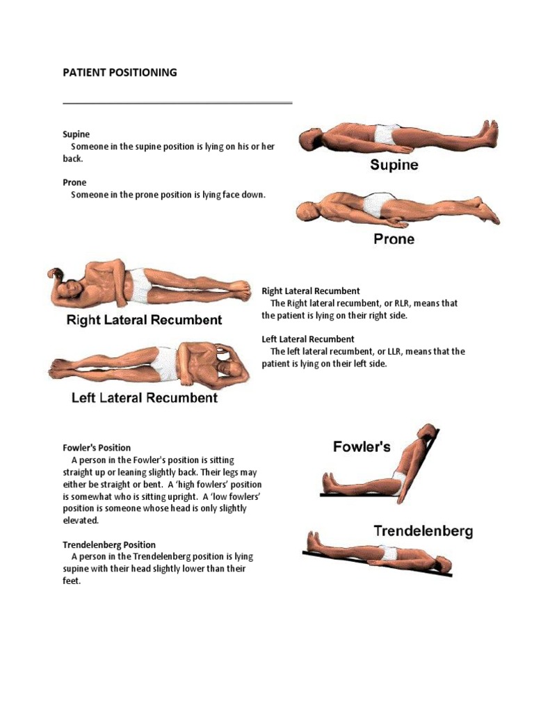 Lateral Recumbent Fetal Position
