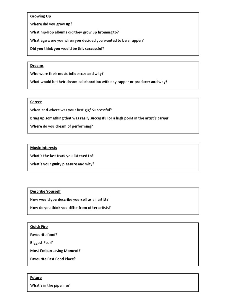 Dps Plan | PDF | Lifestyle