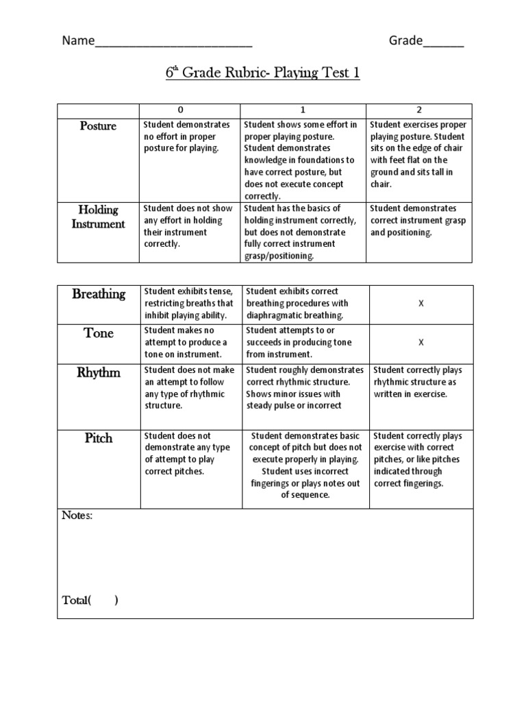 6th Grade Music Playing Test Rubric | PDF