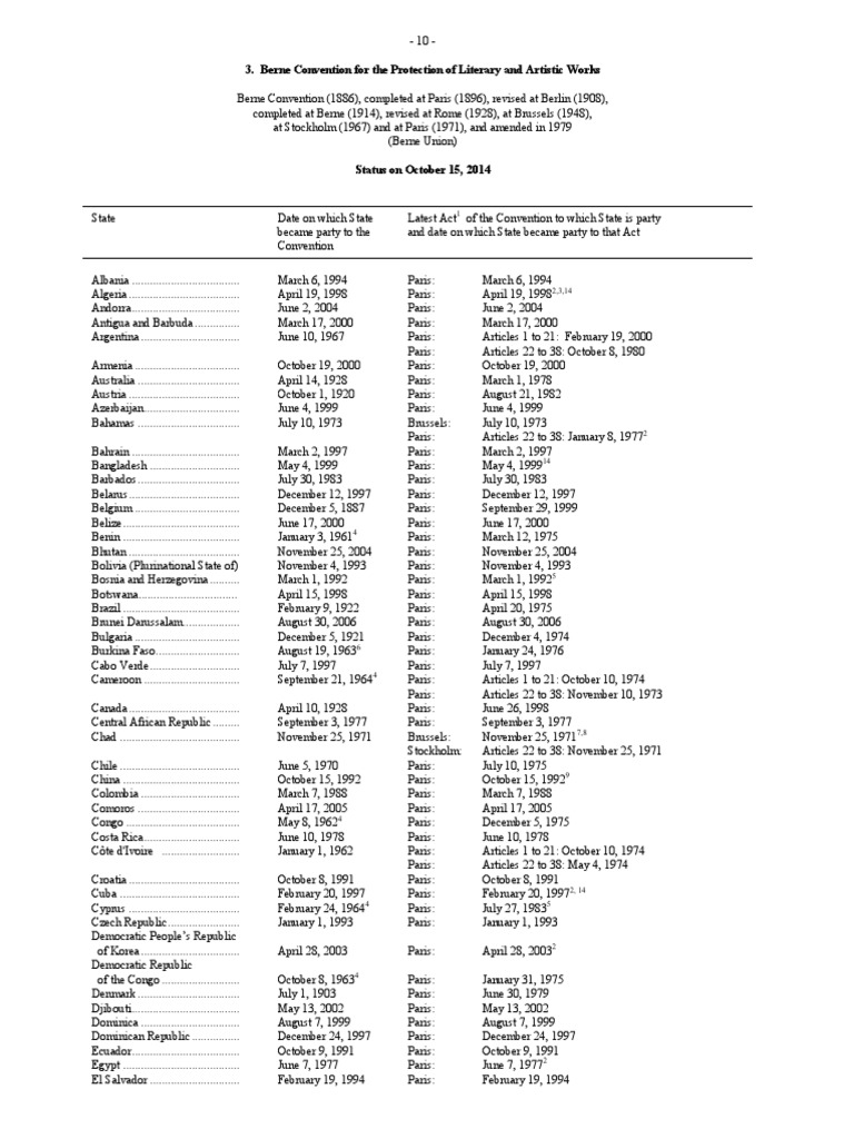 Berne Convention For The Protection of Literary and Artistic Works ...