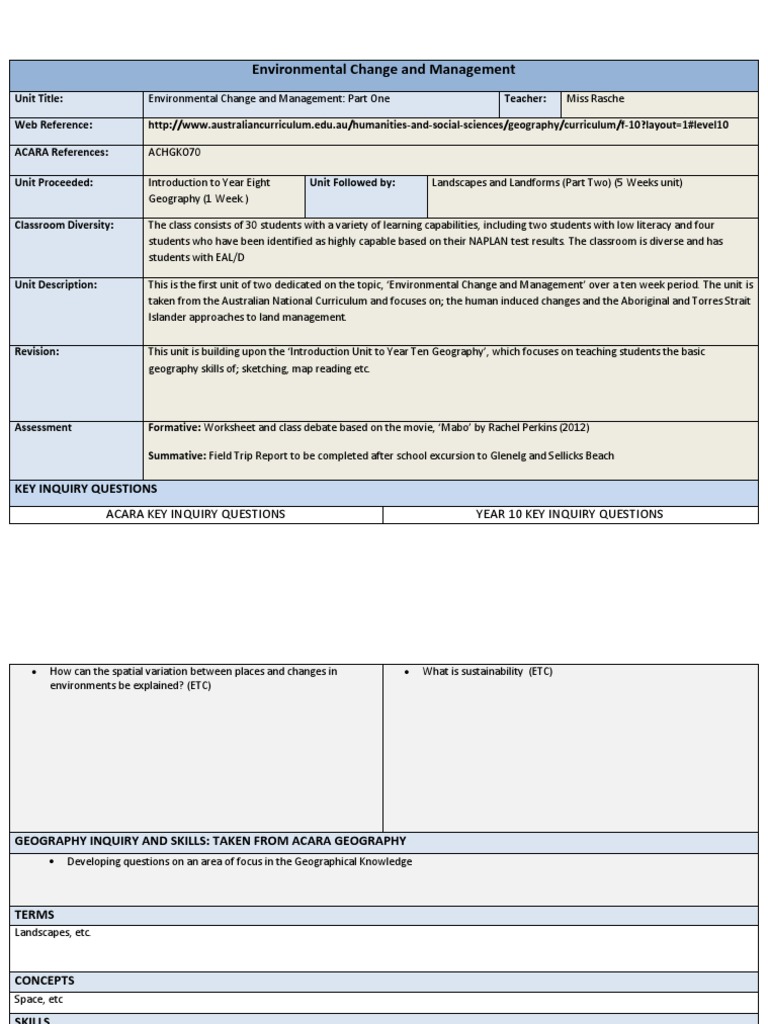 Year 10 Environmental Change Unit | PDF | Geography | Learning