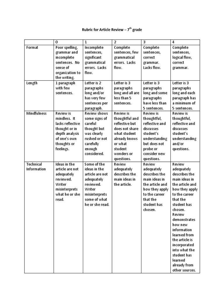 Rubric For Article Review | PDF
