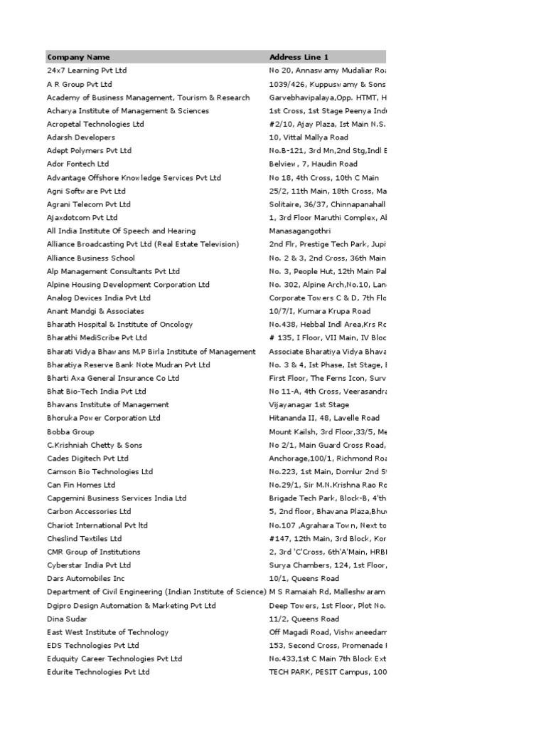 KA List | PDF
