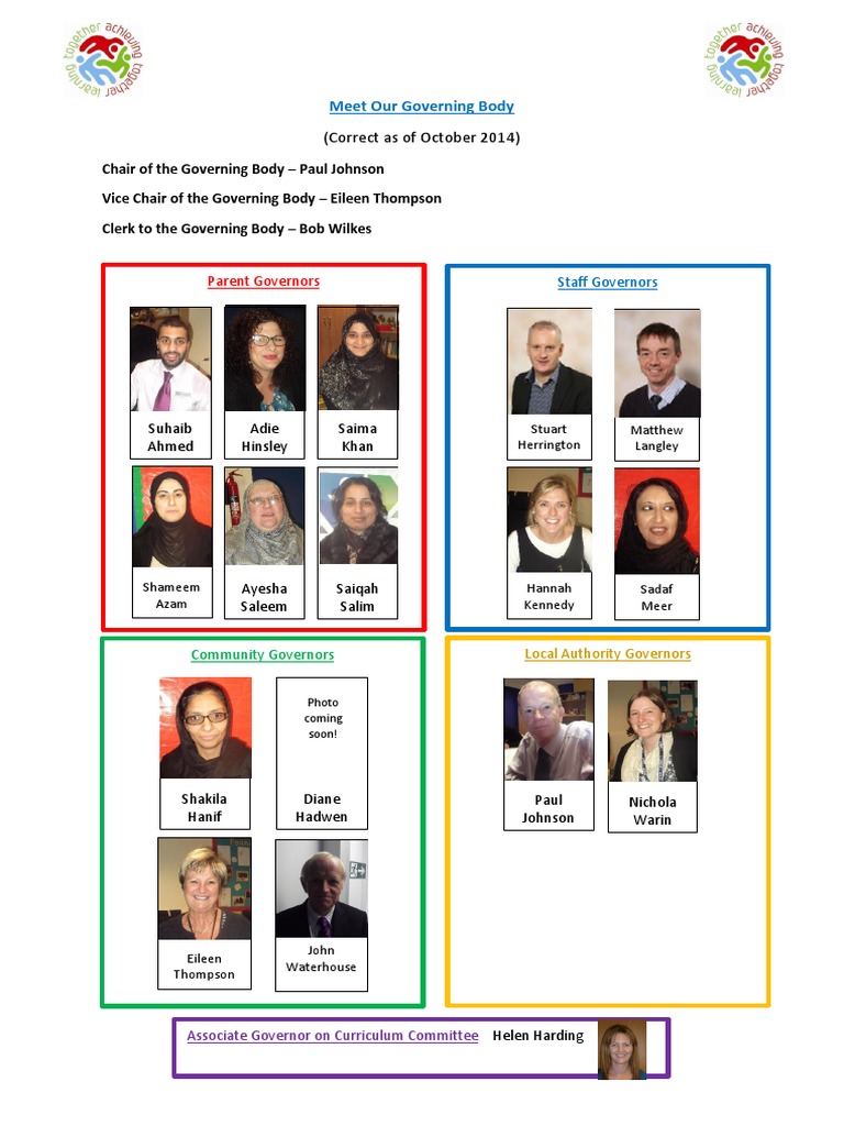Governing Body Members Overview | PDF