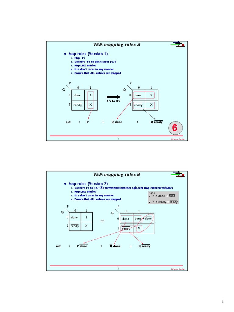 Variable Entered Maps | PDF | Electrical Circuits | Computer Architecture