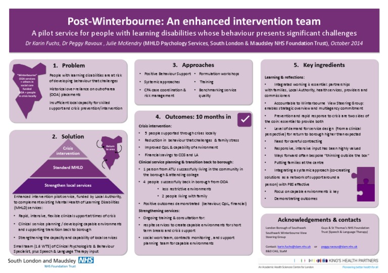 Enhanced Intervention Poster | Clinical Psychology | Psychology ...