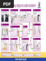 Max Zs Permitted by bs7671 | PDF | Electrical Conductor | Electrical ...