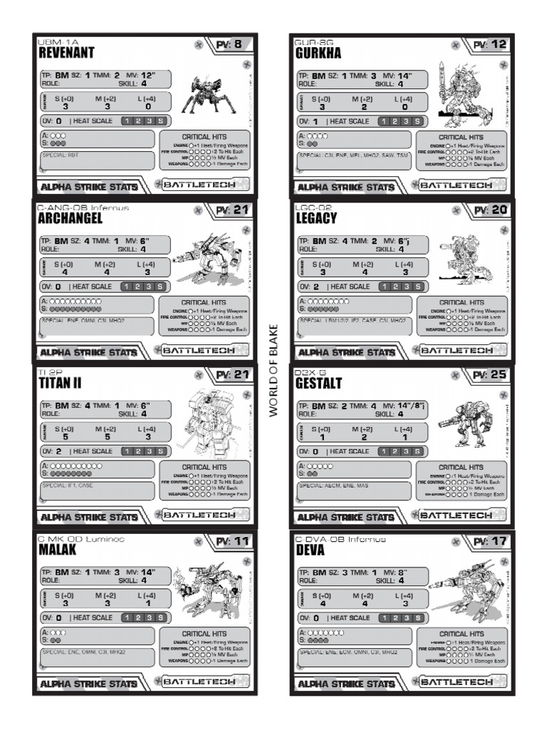 Alpha Strike Mechs | PDF