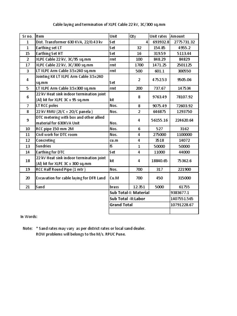 XLPE Cable Laying Cost Breakdown | PDF | Technology & Engineering