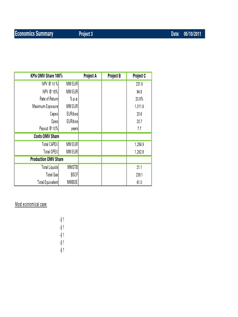 Findings Example 3 | PDF | Business | Computers