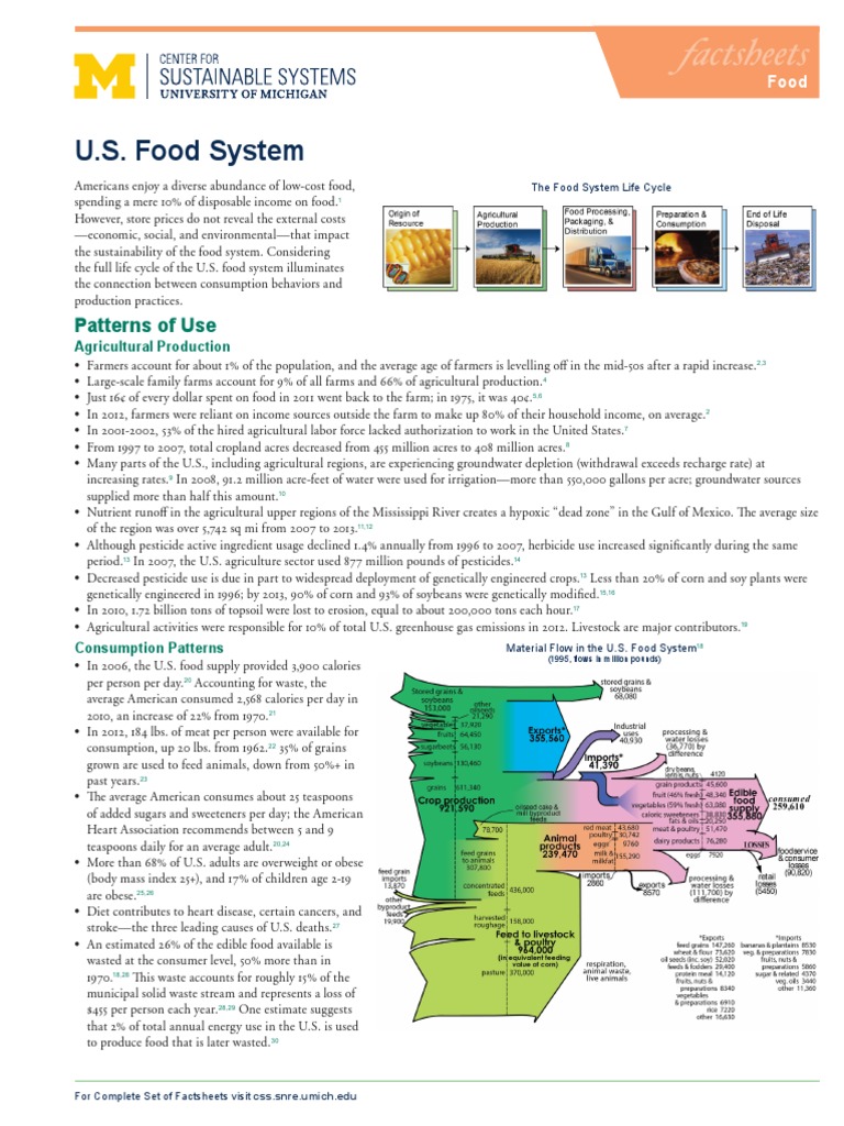 Us Food System | PDF | Food Systems | Agriculture