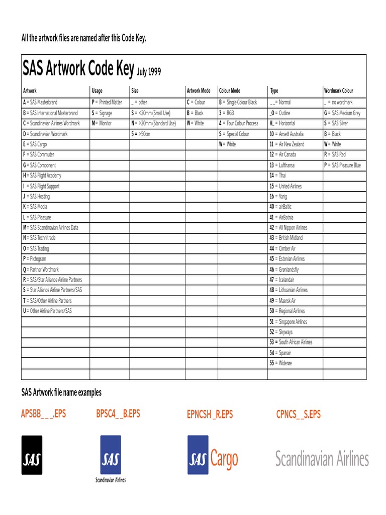SAS Artwork Code Key Overview | PDF
