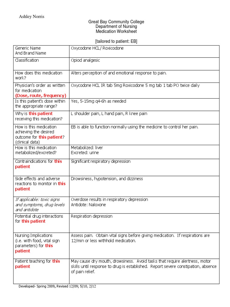 Medication Sheet Oxycodone | PDF