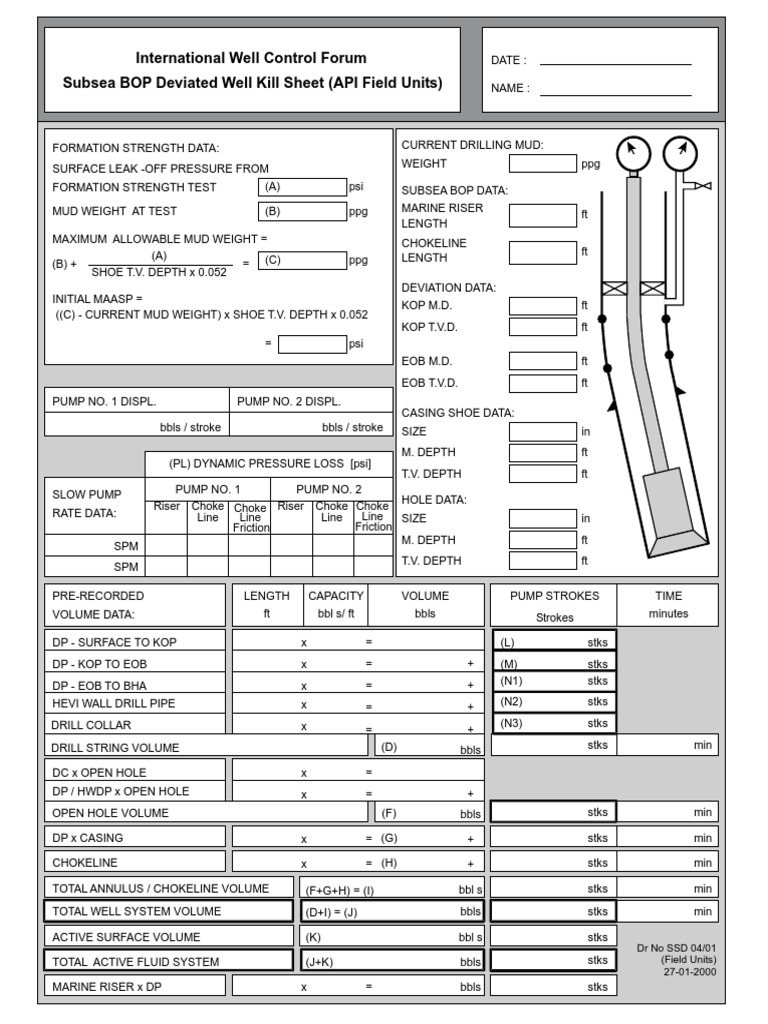 Subsea BOP Stack Operations API - Deviated Well Kill Sheet | PDF