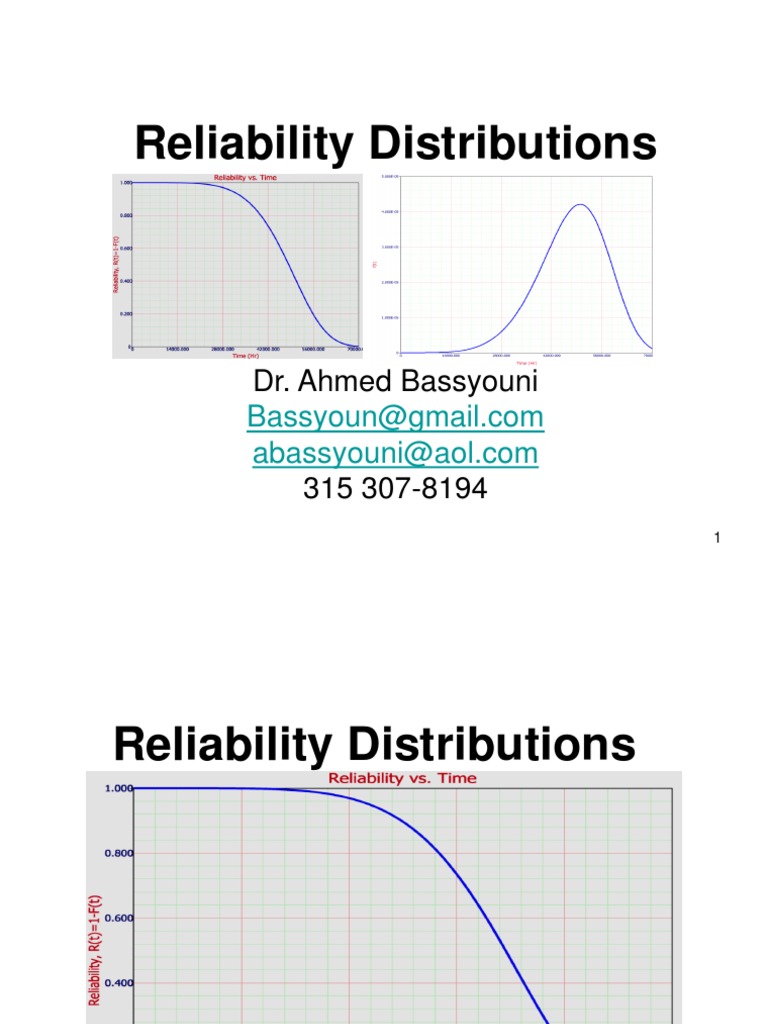 Reliability Distributions | PDF | Normal Distribution | Probability Density Function