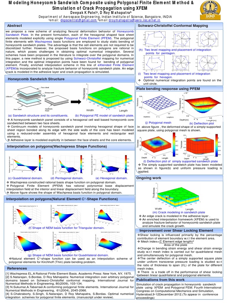 Modeling Honeycomb Sandwich Composite Using Polygonal Finite Element Method Simulation of Crack ...