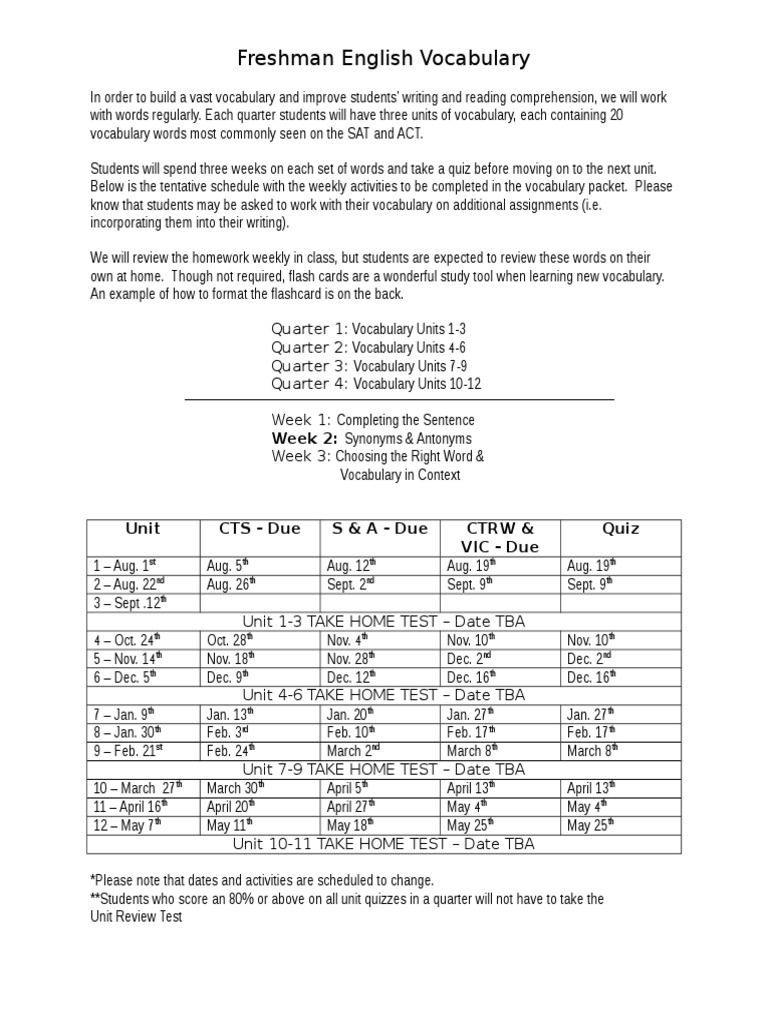 Sadlier-Oxford Level E Vocab | PDF | Vocabulary | Linguistics