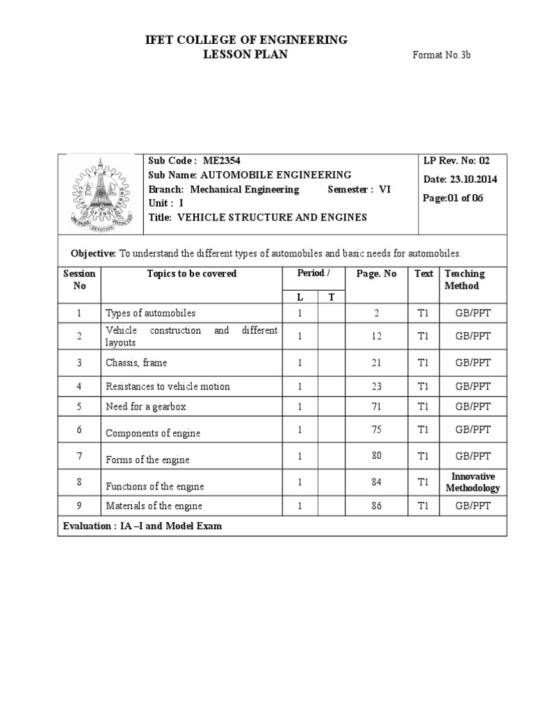 Lesson Plan Automobile | PDF | Transmission (Mechanics) | Internal ...