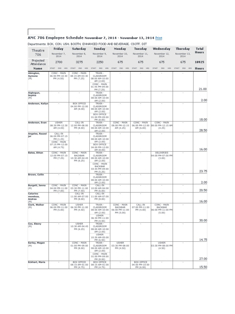 AMC 706 Employee Schedule November 7 | PDF | Art