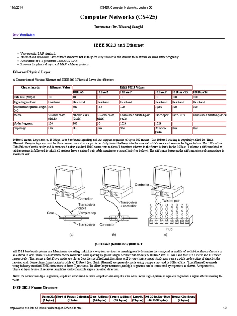 Computer Networks (CS425) : IEEE 802.3 and Ethernet | PDF | Ethernet | Network Packet