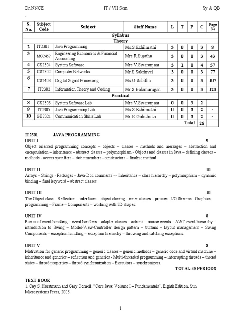 Syll Qb Sem 5 Pdf Class Computer Programming Inheritance Object Oriented Programming 