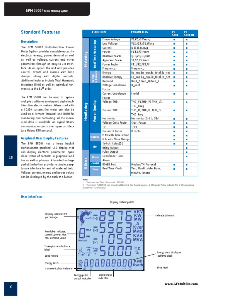 Standard Features: EPM 5500P | PDF | Electrical Engineering ...