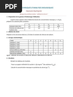 Dilution Alcool Gay Lussac | PDF
