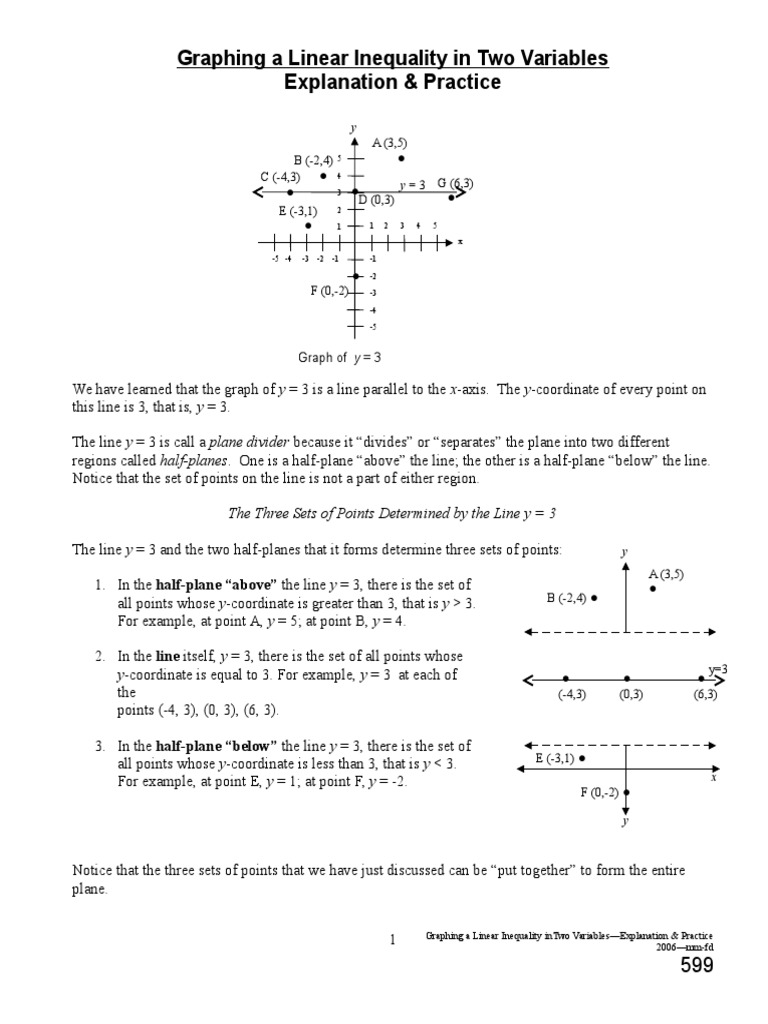 Graphing Linear Inequalities Explained | PDF | Line (Geometry ...