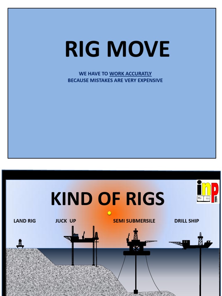 Rig Move | PDF